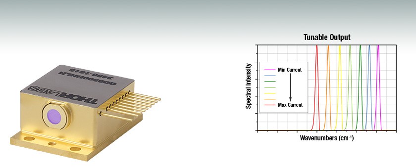 dB electronic instruments srl